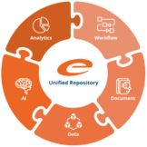 Ennov | Content & Information Management Platform for Life Sciences