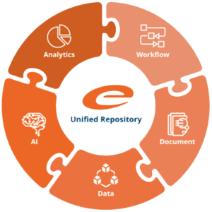 Ennov Document - Ennov Software for Life