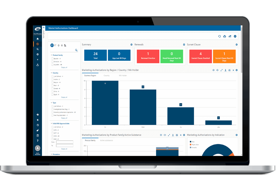 Ennov QMS | Quality Process Management Software