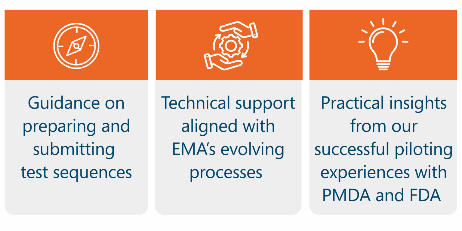 Ennov Ready to Support Customers in EMA eCTD 4.0 Customer Pilot Phase