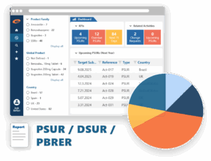 Pharmacovigilance Software Solutions | Ennov PV Suite