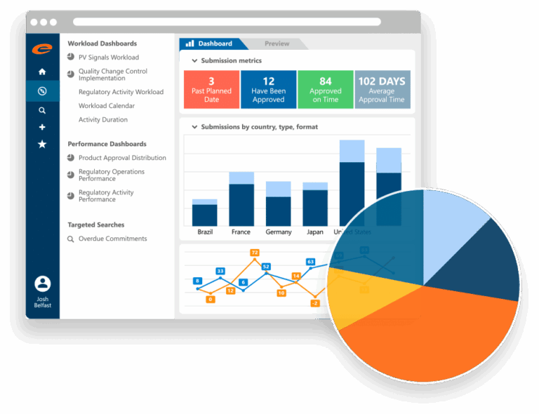 Compliance Platform for Regulated Content, Data - Ennov Software for Life