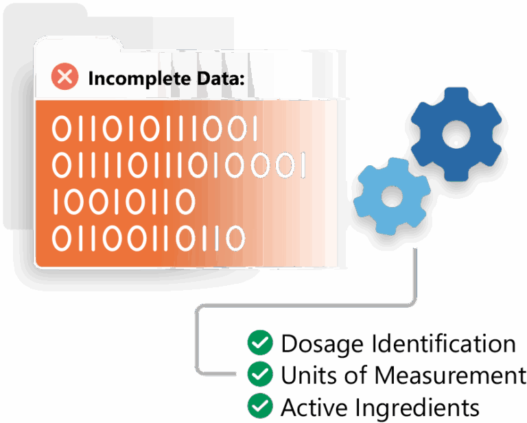 Ennov Regulatory Software Suite | Content & Information Management