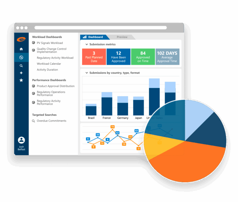 Regulatory Information Management Software (RIM) | Ennov