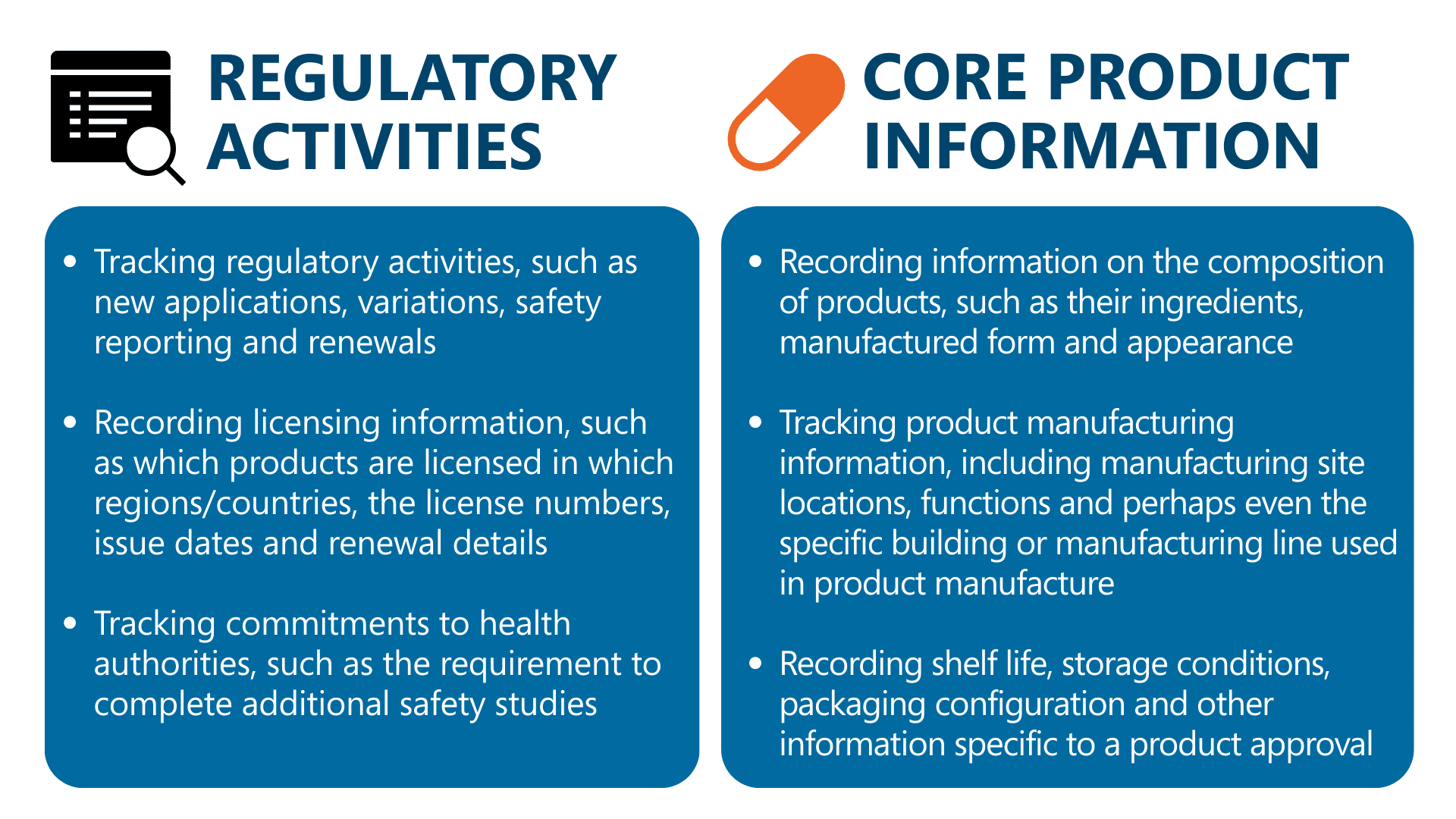 What Is RIM in Life Sciences? | Ennov Blog