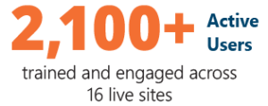 Ennov | Content & Information Management Platform for Life Sciences