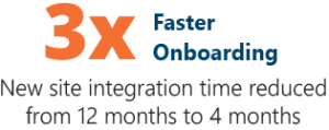 Ennov QMS | Quality Process Management Software